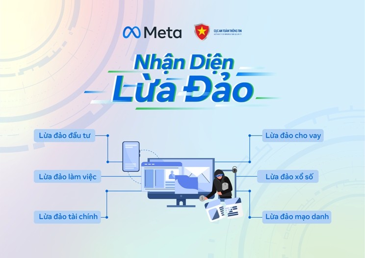 Phát động chiến dịch “Nhận diện lừa đảo” | Báo điện tử An ninh Thủ đô